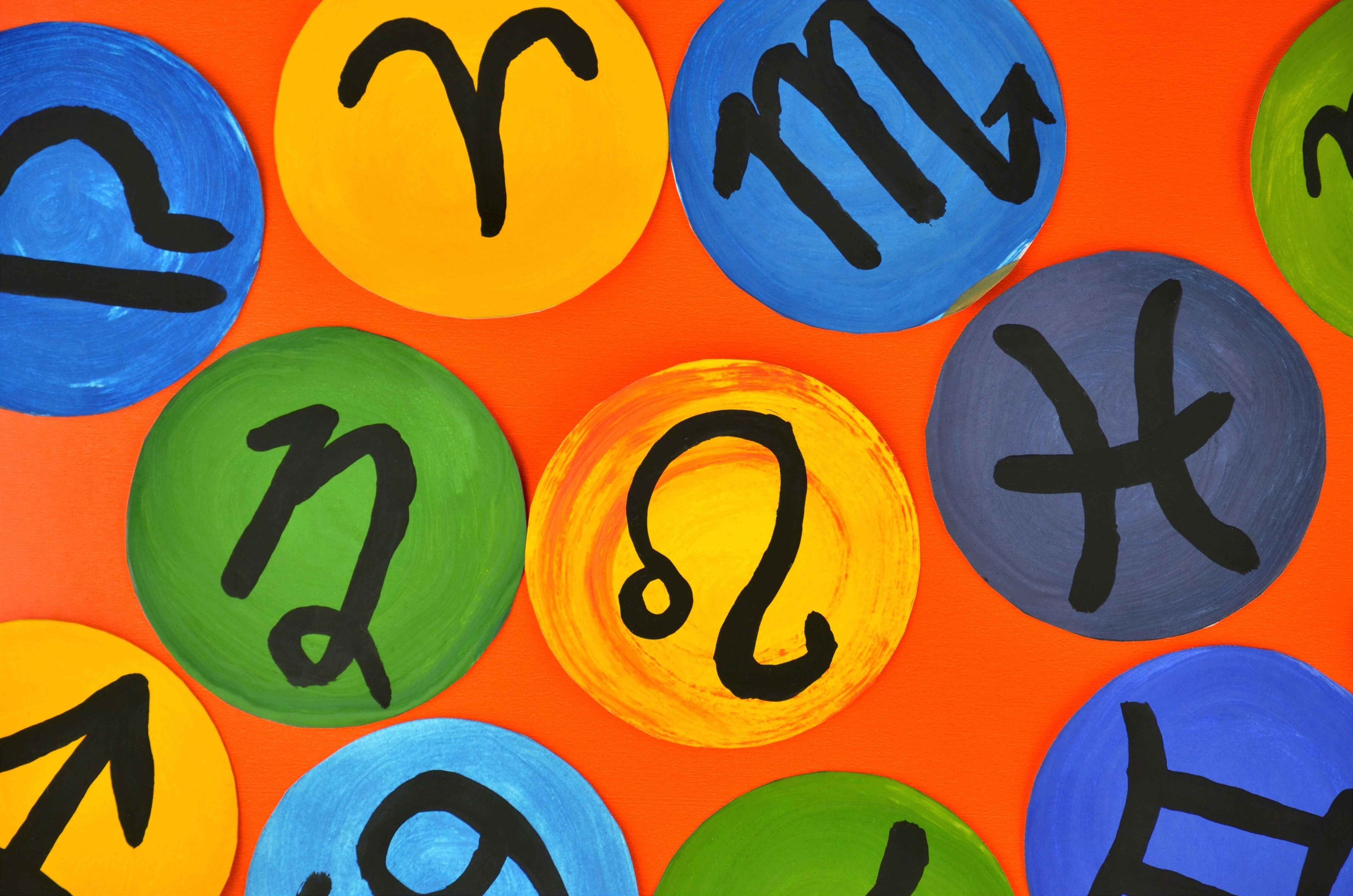 Best Wall Colour Combinations for Each Zodiac Sign | Find Your Perfect ...